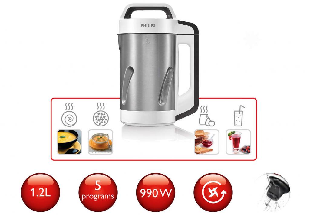 Philips 990w Viva Collection 1.2-Litre Soup Maker HR2201/81 - Jungle.lk