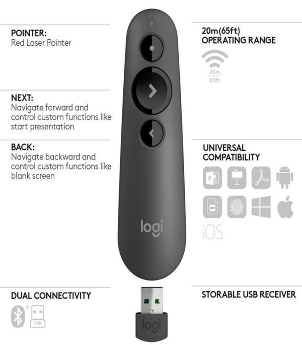 Logitech R500 Laser Presentation Remote Clicker with Dual Connectivity ...